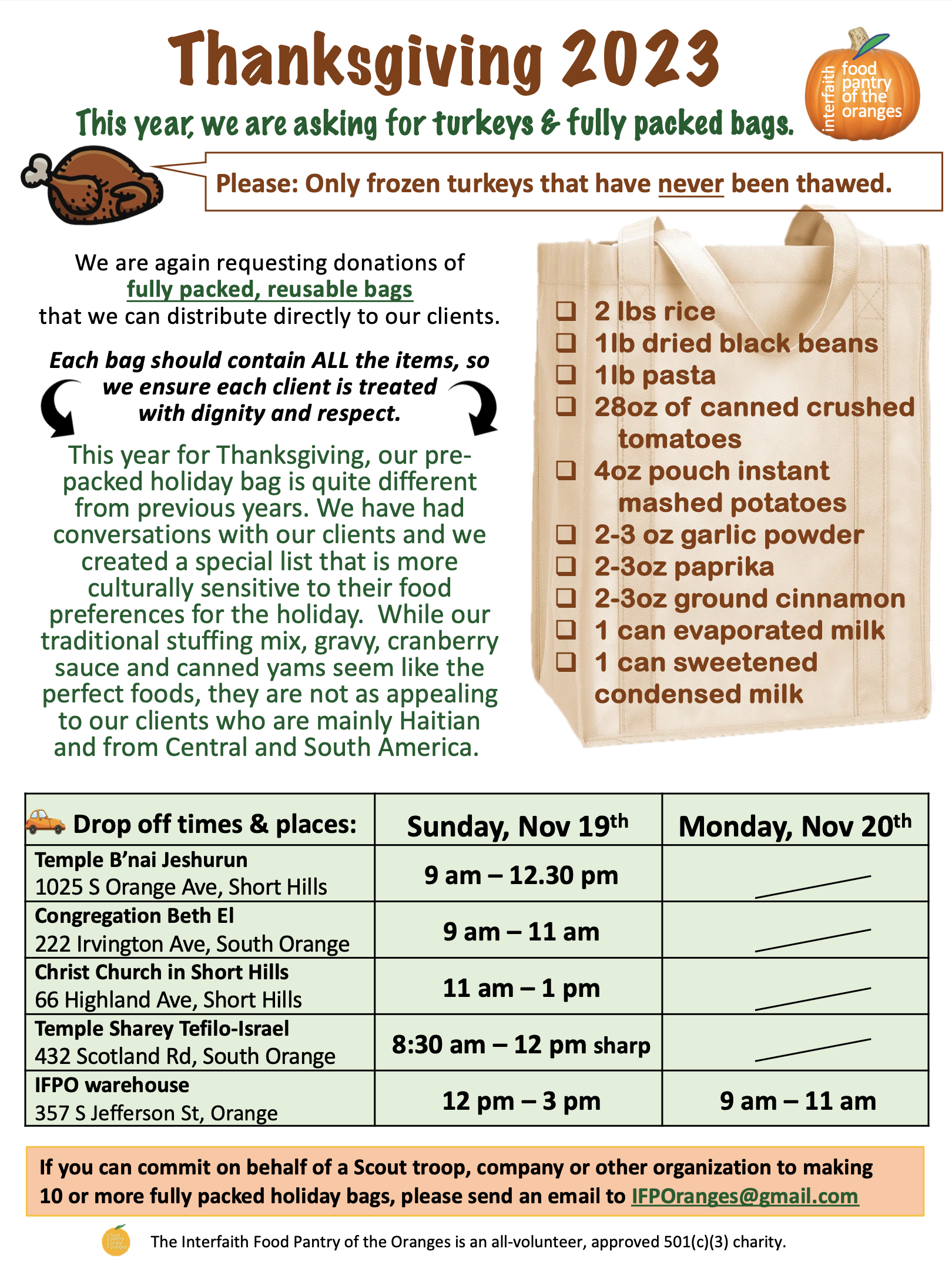 IFPO Turkey & Food Drive : Temple Sharey Tefilo-Israel